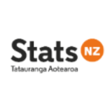 Population density and diversity in New Zealand (based on 2018 Census data)