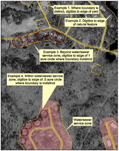 Land Use Mapping Standards