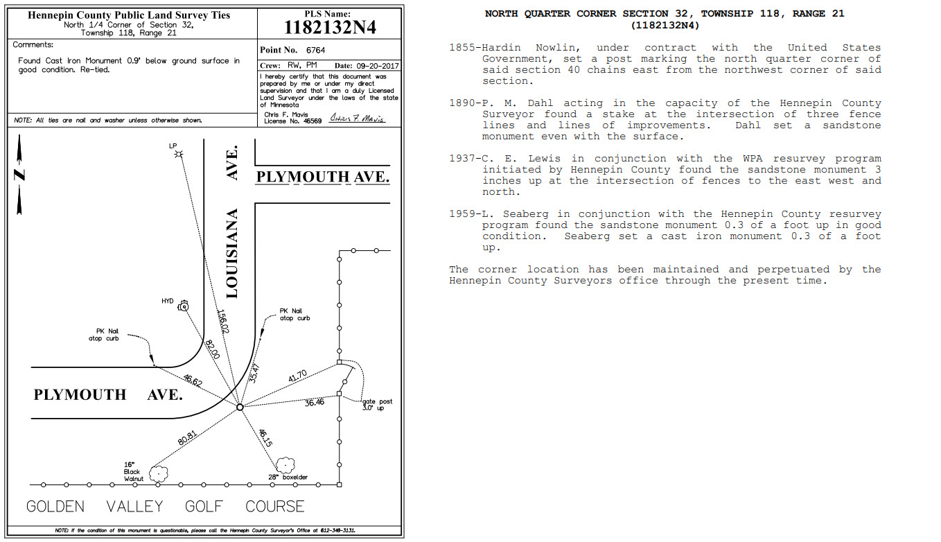 Corner Certification