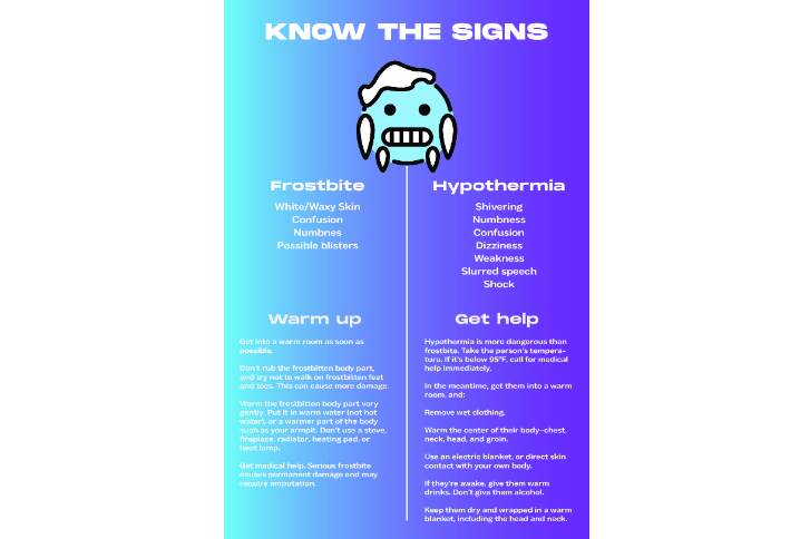 Know the Signs of Cold Exposure Infographic