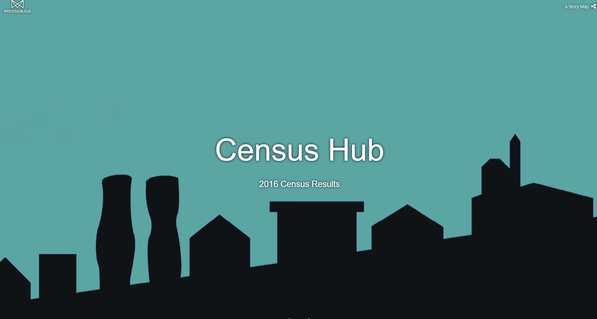 Census
