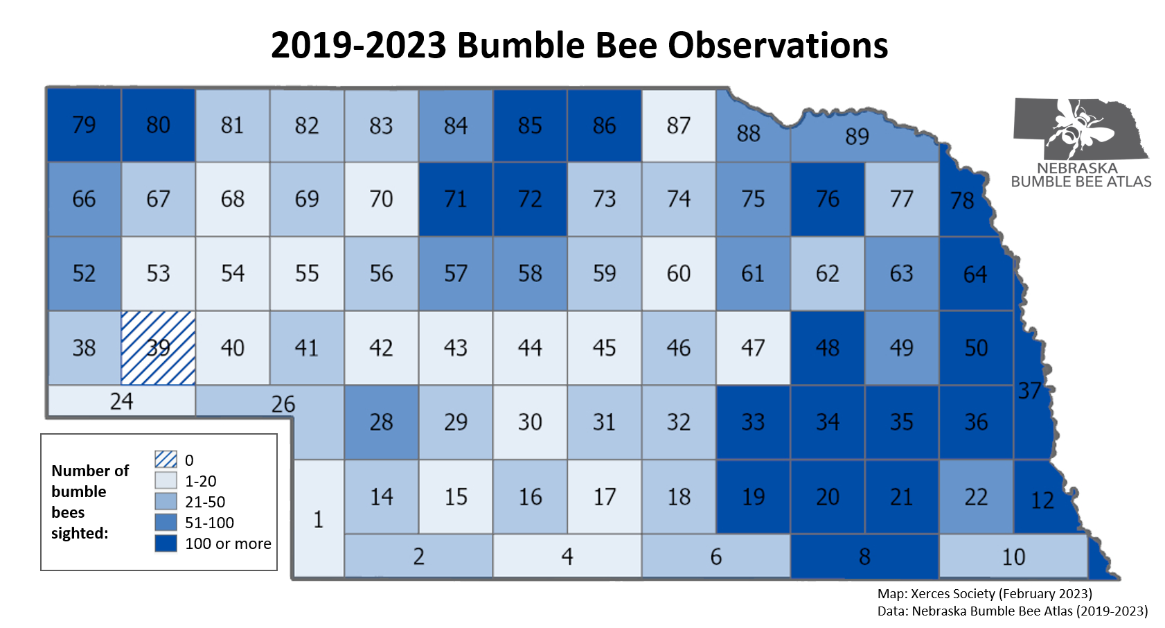 Nebraska Project Highlights