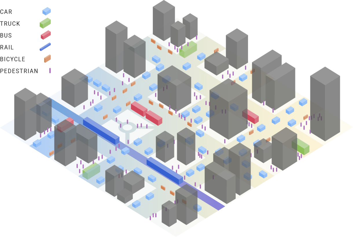 Apps & Maps Gallery Southern California Association of Governments