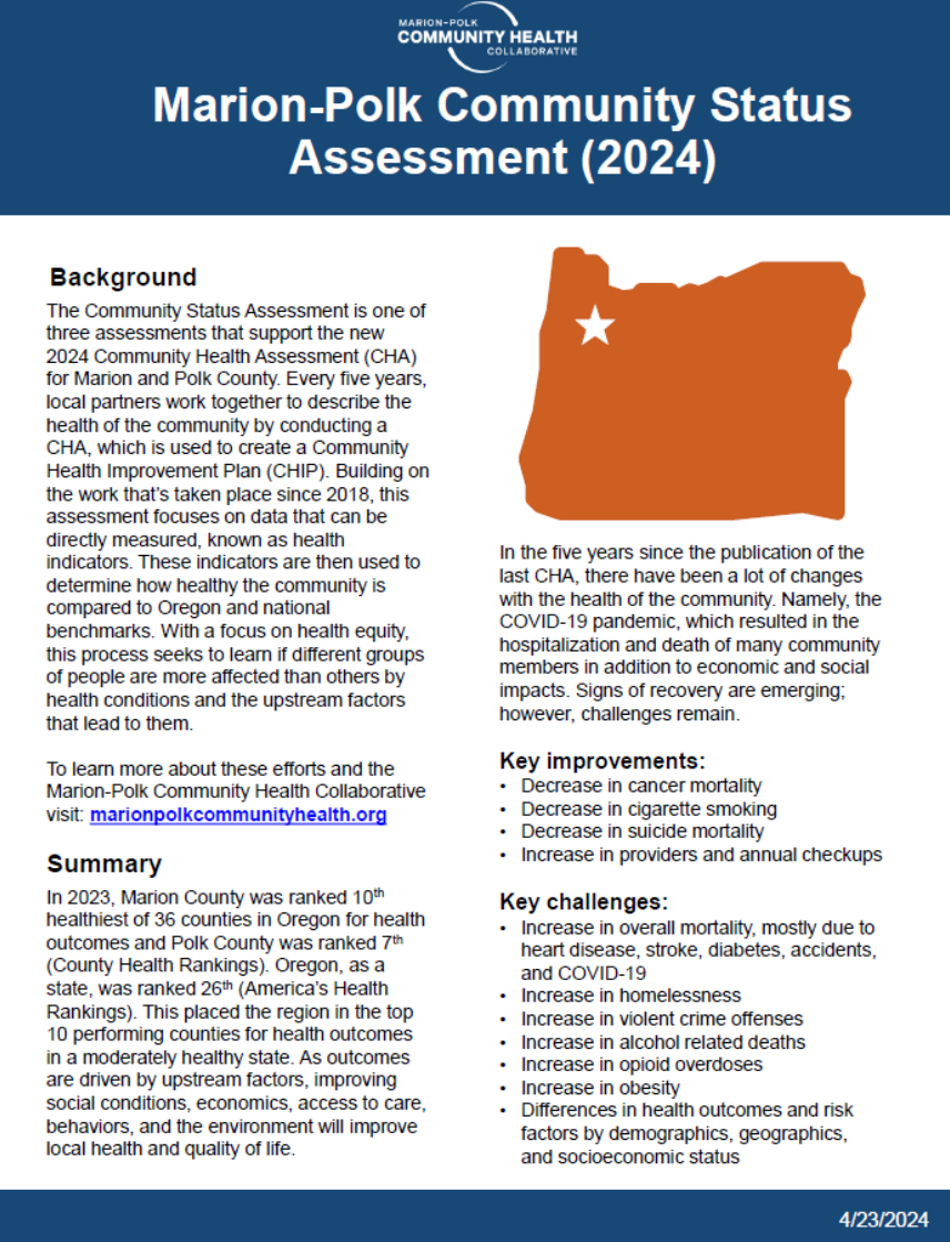 Marion-Polk Community Health Collaborative