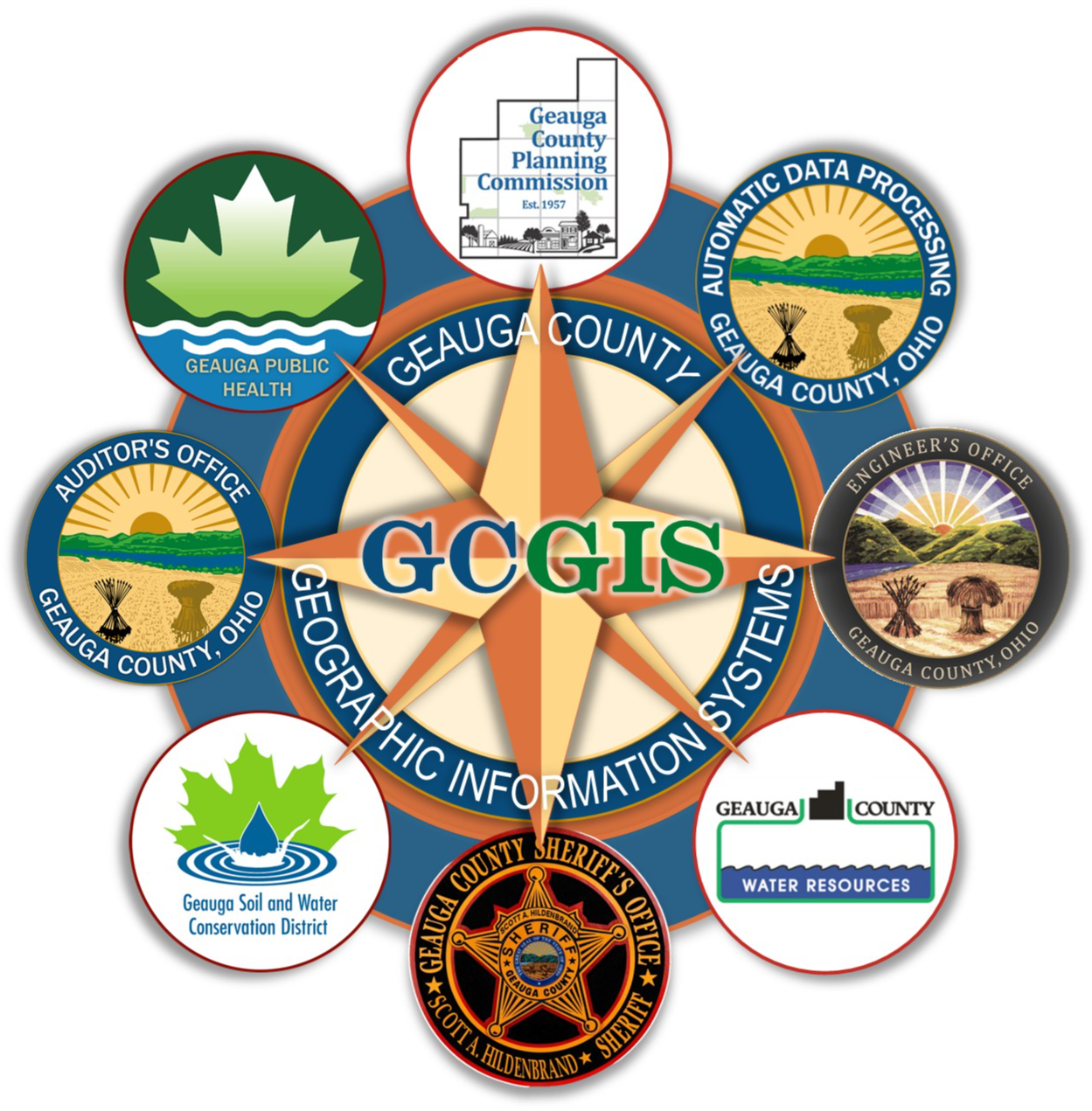 Geauga County GIS Hub